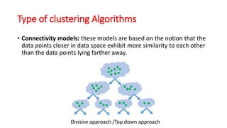 CLUSTER ANALYSIS ALGORITHMS.pptx