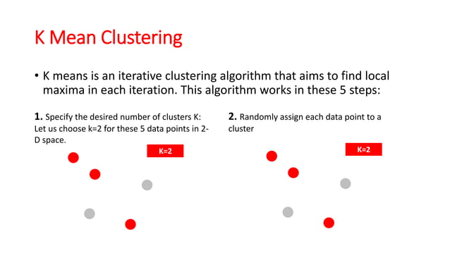 CLUSTER ANALYSIS ALGORITHMS.pptx | Databases | Computer Software and Applications