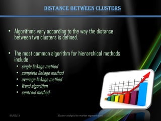 Cluster analysis for market segmentation | PPT