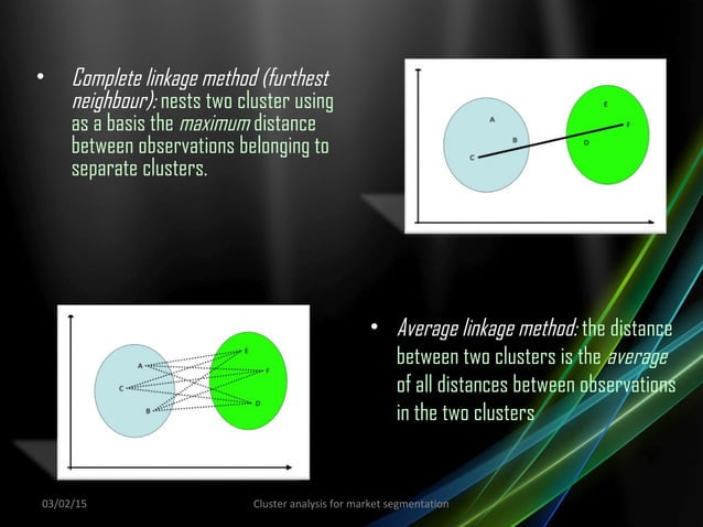 Cluster analysis for market segmentation | PPT | Business | Business ...