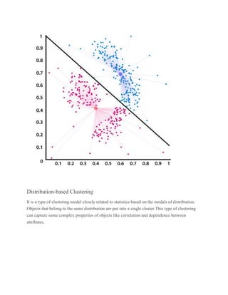 Cluster analysis foundations.docx