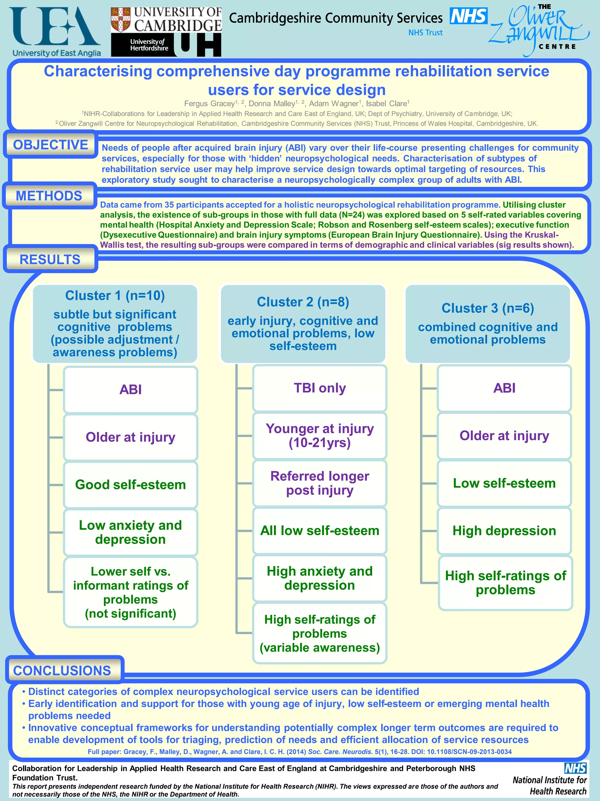Cluster analysis poster by Gracey and Malley | PDF | Brain and Nervous ...
