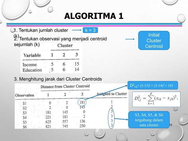 analisis kluster | PPTX