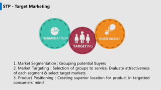 CLuster analysis presentation.pptx