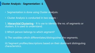 CLuster analysis presentation.pptx