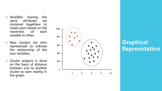 CLuster analysis presentation.pptx