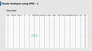 CLuster analysis presentation.pptx