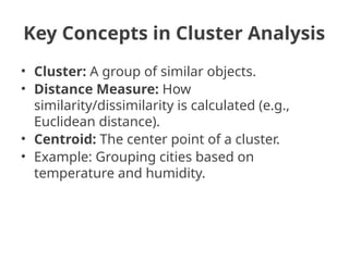 Cluster Analysis in Research MethodologyPresentation.pptx