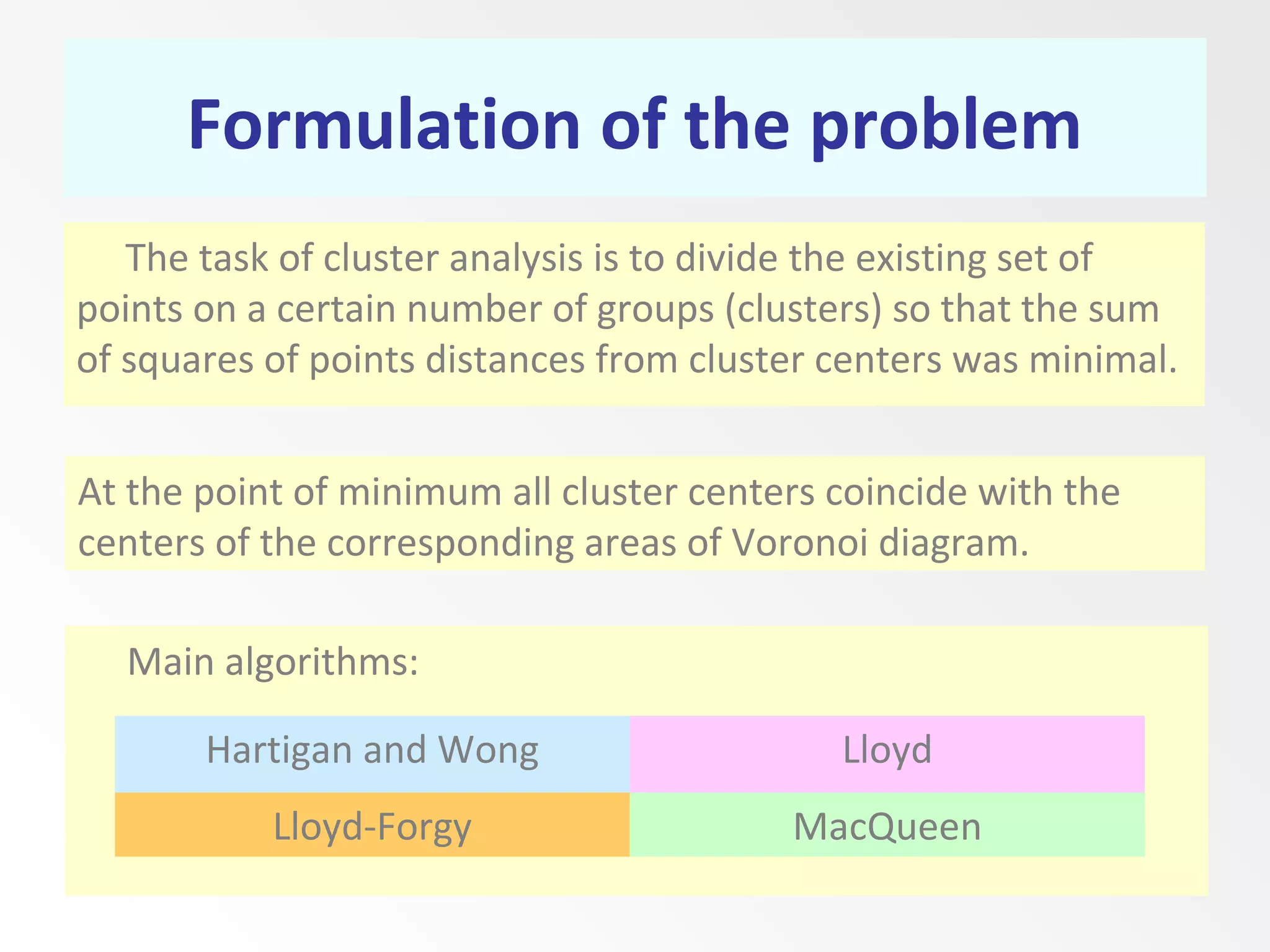 Cluster analysis using k-means method in R | PPT