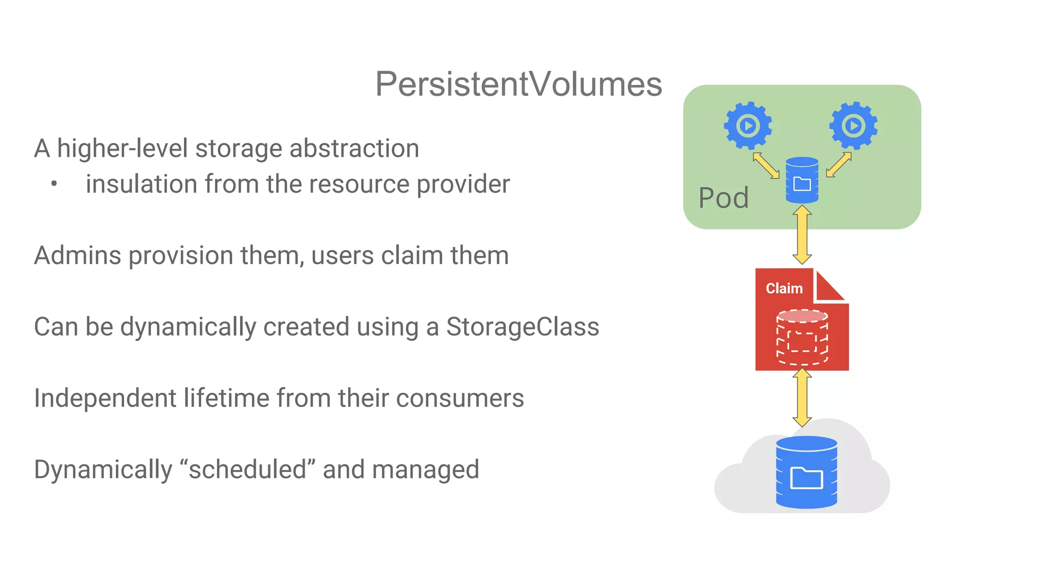 Kubernetes ClusterAPI | PPT Kubernetes ClusterAPI | PPT