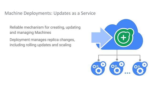 Kubernetes ClusterAPI | PPT Kubernetes ClusterAPI | PPT