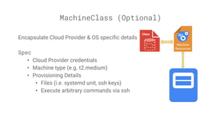 Cluster api devopscon berlin | PDF