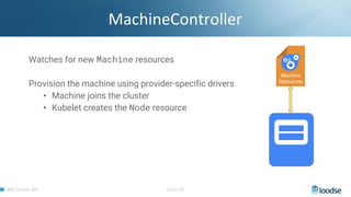 Creating Kubernetes multi clusters with ClusterAPI in the Hetzner Cloud ...