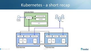 Creating Kubernetes multi clusters with ClusterAPI in the Hetzner Cloud ...