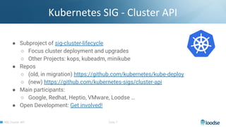 Creating Kubernetes multi clusters with ClusterAPI in the Hetzner Cloud ...