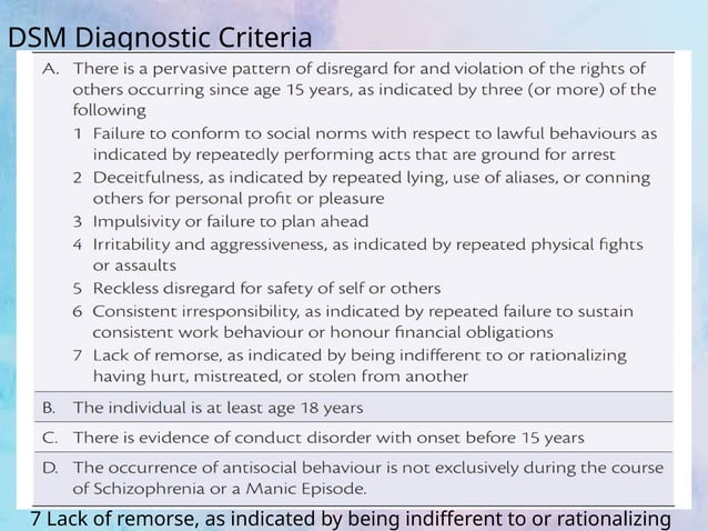 CLUSTER B personality disorder presentation | PPTX