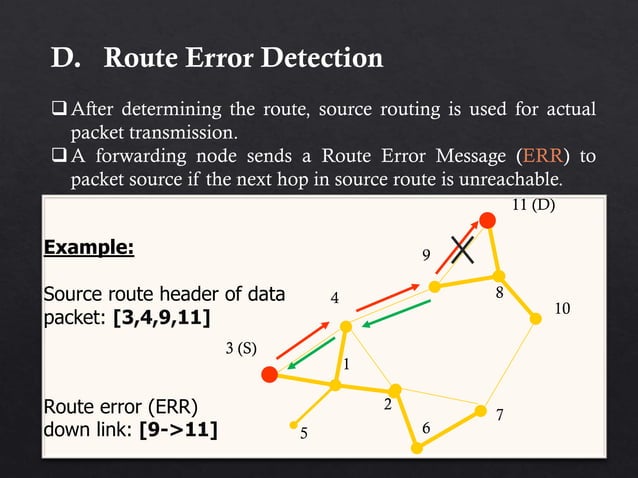 Cluster based routing protocol 1 | PPTX | Computer Networking | Computing