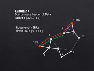 Cluster based routing protocol 1 | PPTX