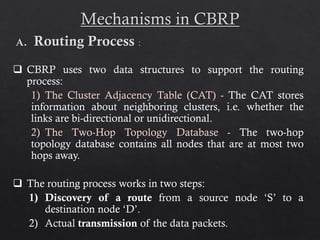 Cluster based routing protocol 1 | PPTX