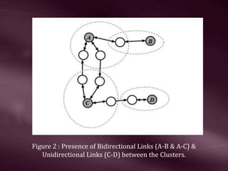 Cluster based routing protocol | PPT