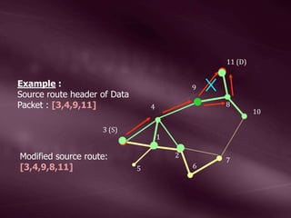 Cluster based routing protocol | PPT