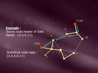 Cluster based routing protocol | PPT
