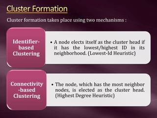 Cluster based routing protocol | PPT