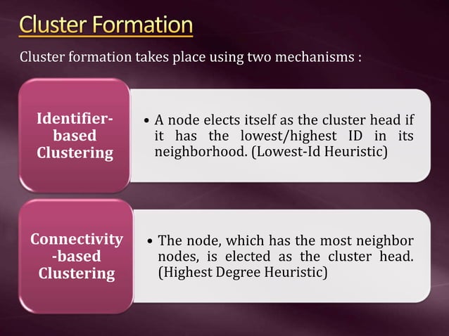Cluster Based Routing Protocol Ppt 3552