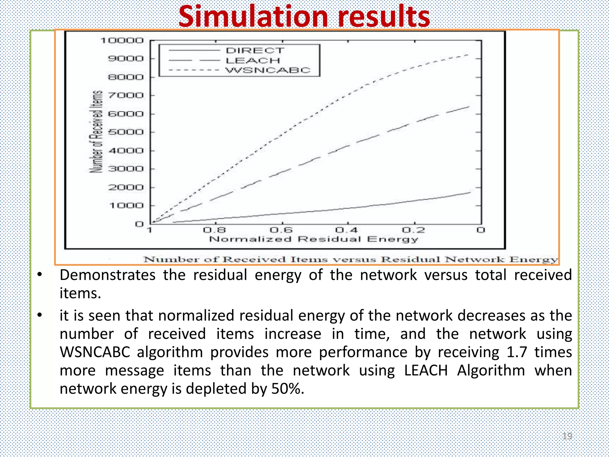 Cluster Based Wireless Sensor Network Routings Ieee Ppt