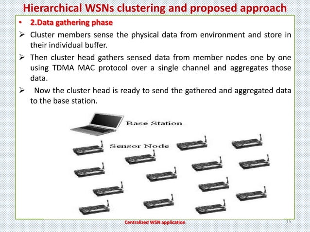 Cluster Based Wireless Sensor Network Routings Ieee Ppt
