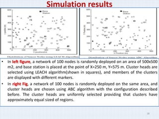 Cluster based wireless sensor network routings ieee | PPT