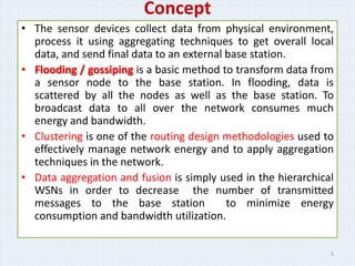 Cluster based wireless sensor network routings ieee | PPT
