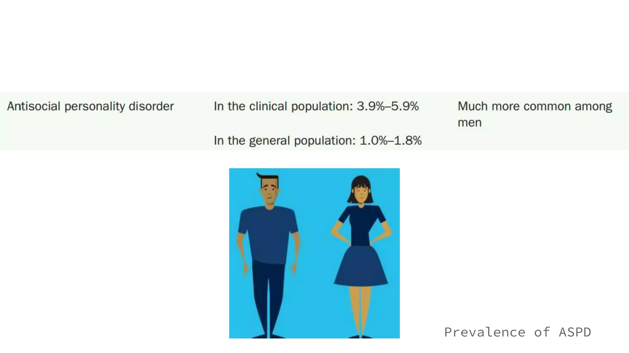 Cluster B Personality Disorder.pptx