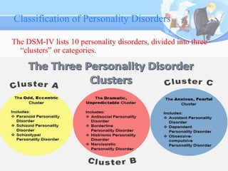 Cluster B personality disorders | PPTX