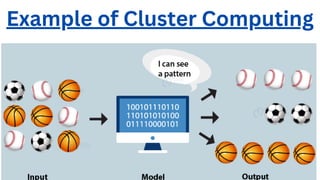 Cluster Computing ppt.pdf