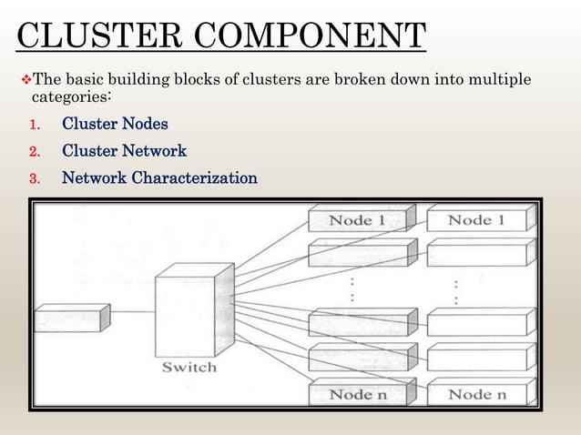 Cluster Computing ppt.pptx