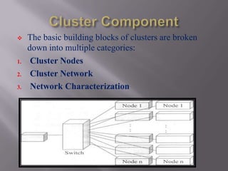 Cluster computing pptl (2) | PPT