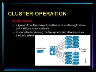 Cluster Computing Seminar. | PPT