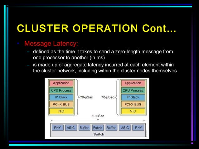 Cluster Computing Seminar. | PPT