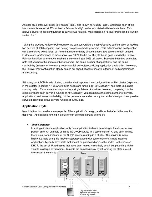 Cluster Configuration Best Practices Pdf