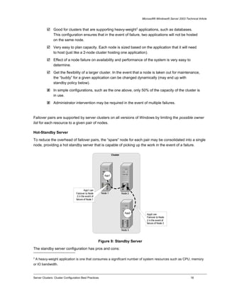 Cluster configuration best practices | DOC
