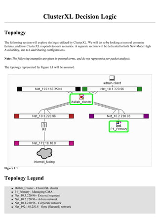 Cluster control protocol_reference | PDF
