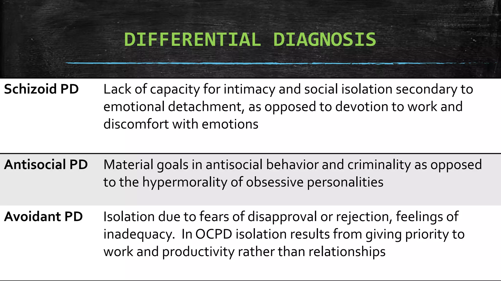 Cluster C Personality Disorders | PPTX