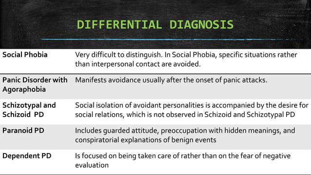Cluster C Personality Disorders | PPTX