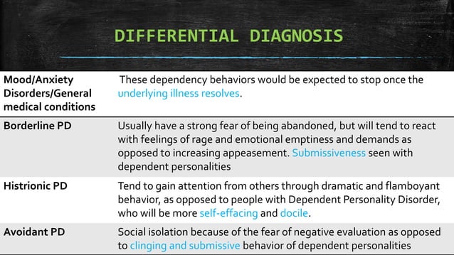 Cluster C Personality Disorders | PPTX