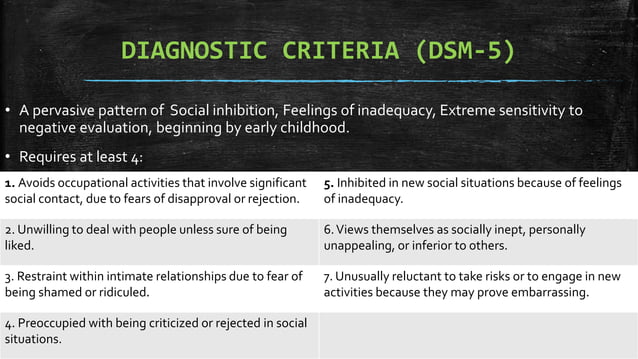 Cluster C Personality Disorders | PPTX