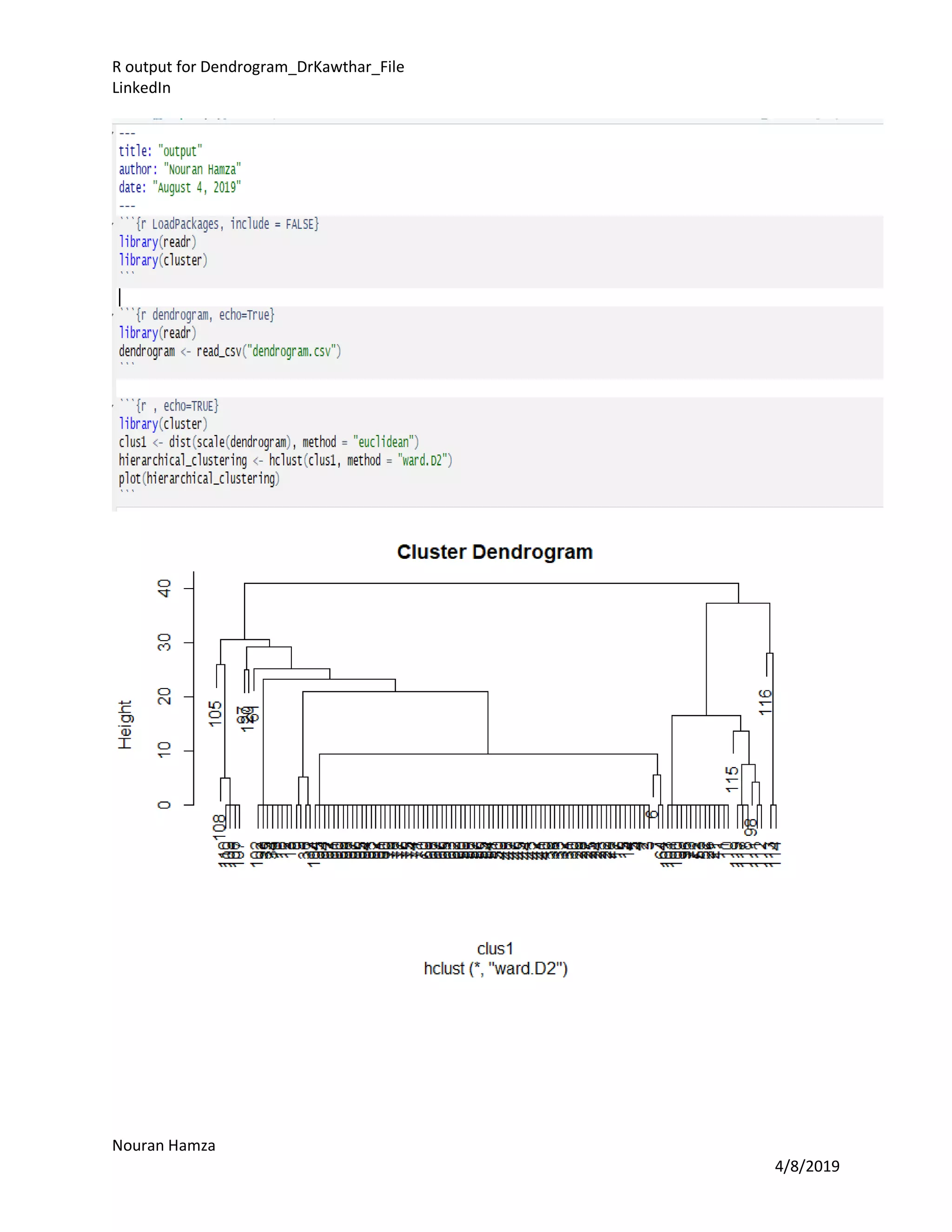 Cluster dendrogram for rapd pcr gram negative bacteria | PDF | Biological Sciences | Science