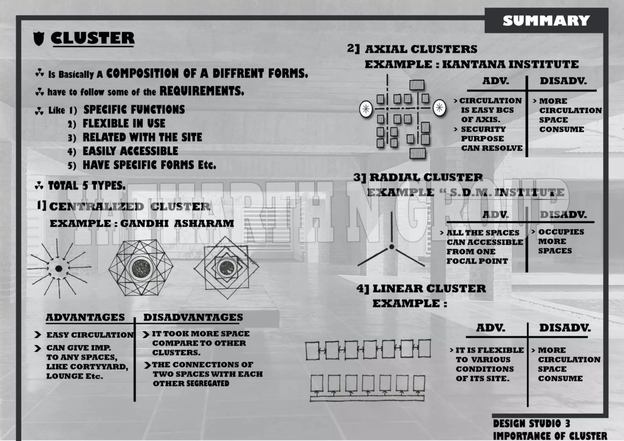 Cluster design | PPTX