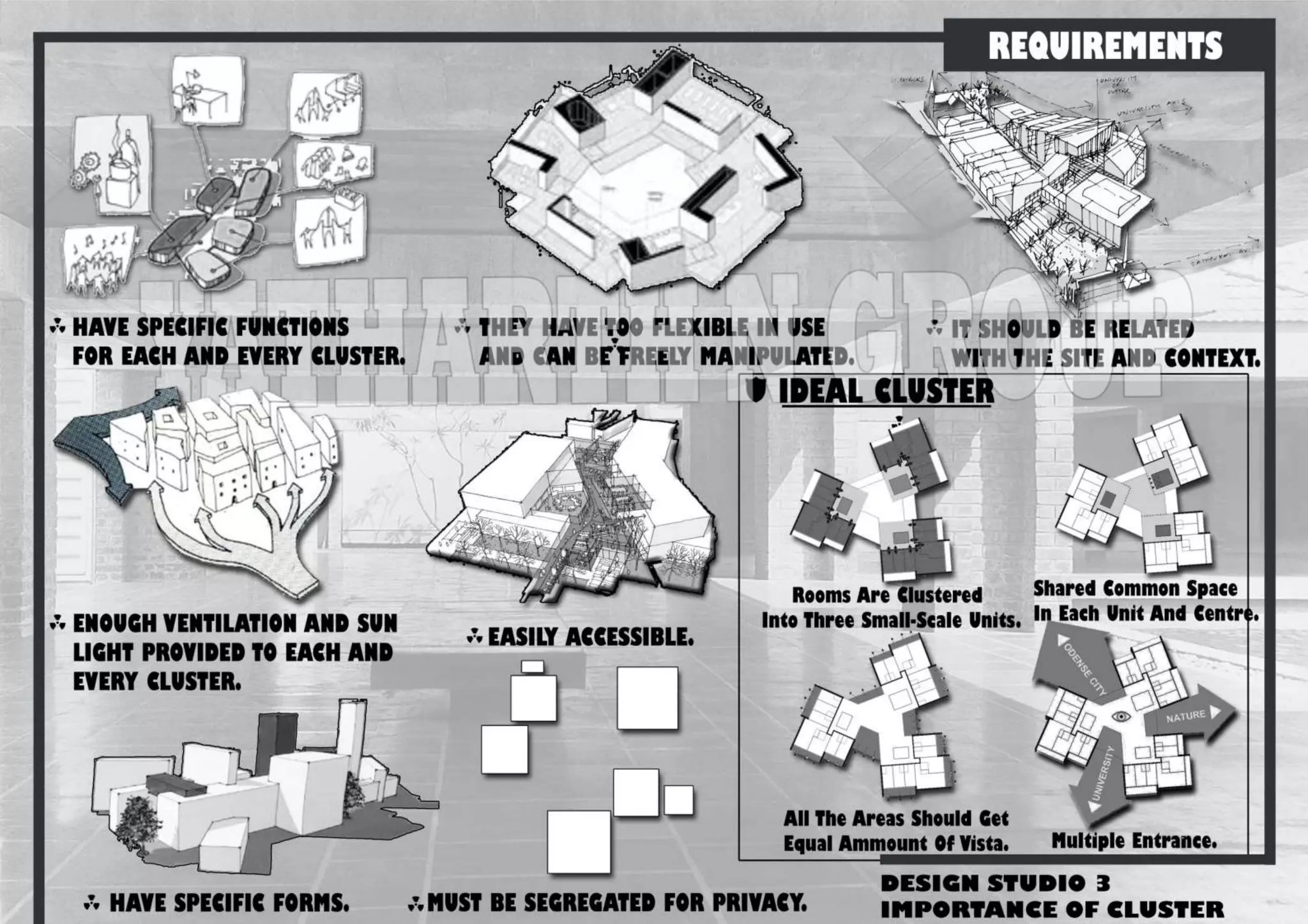 Cluster design | PPTX