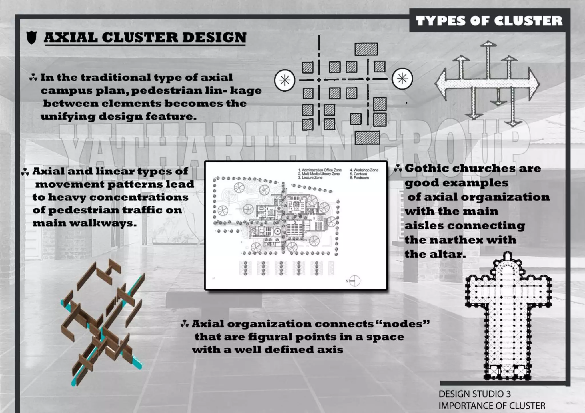 Cluster design | PPTX